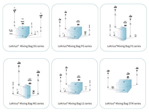 Mixing Bag – LePure Biotech®